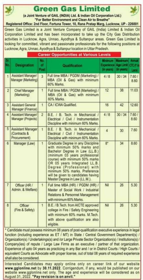 Green Gas Limited recruitment 2022 | GAIL + IOCL | Freshers | permanent ...